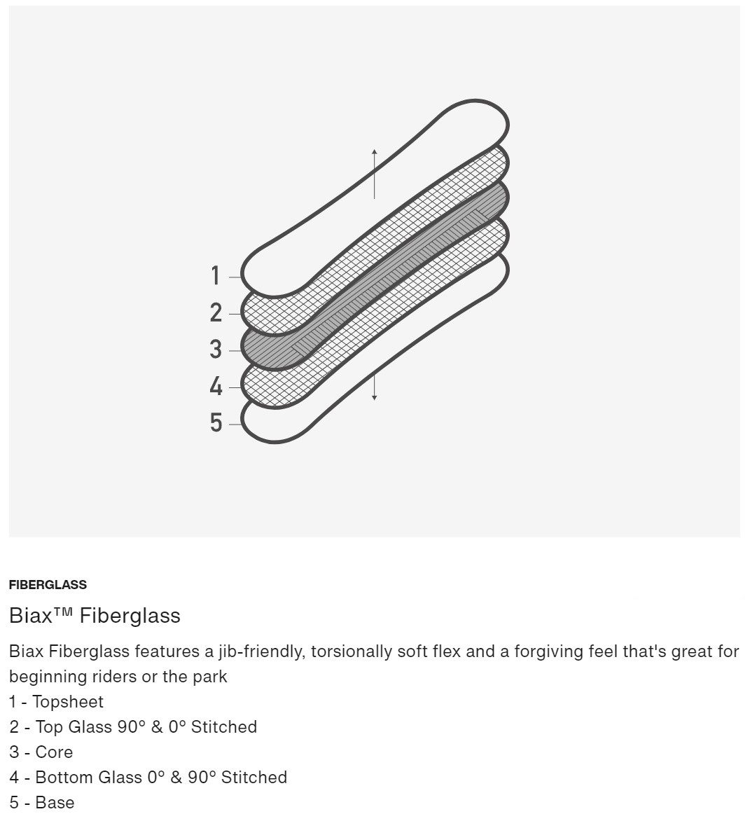 INSTIGATOR FLAT TOP - آکادمی ورزشی فونیکس